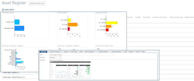 Asset-Register - Trigonum - Managementsysteme für ...