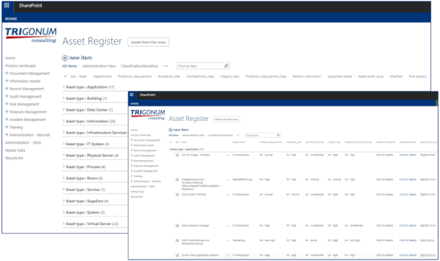 Asset Register: Zentrales Verzeichnis Ihrer Informationswerte im ISMS