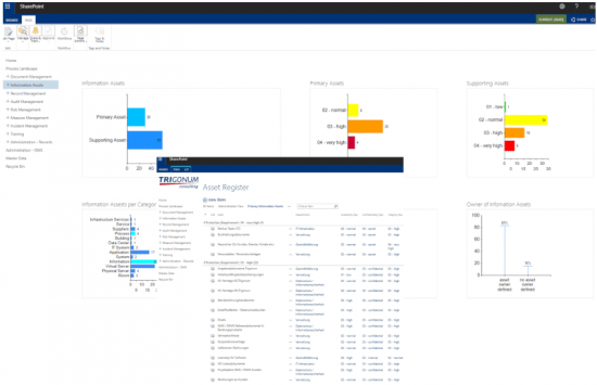 Asset-Register - Trigonum - Managementsysteme für ...